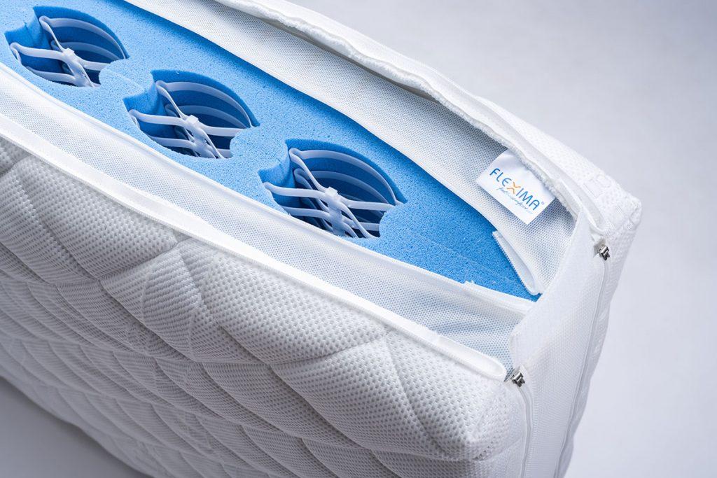 FLEXIMA Premium Mattress
